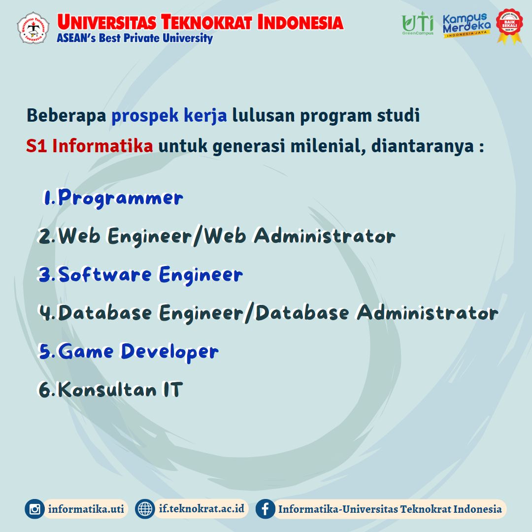 Prospek Kerja Lulusan Program Studi S1 Informatika – Informatika