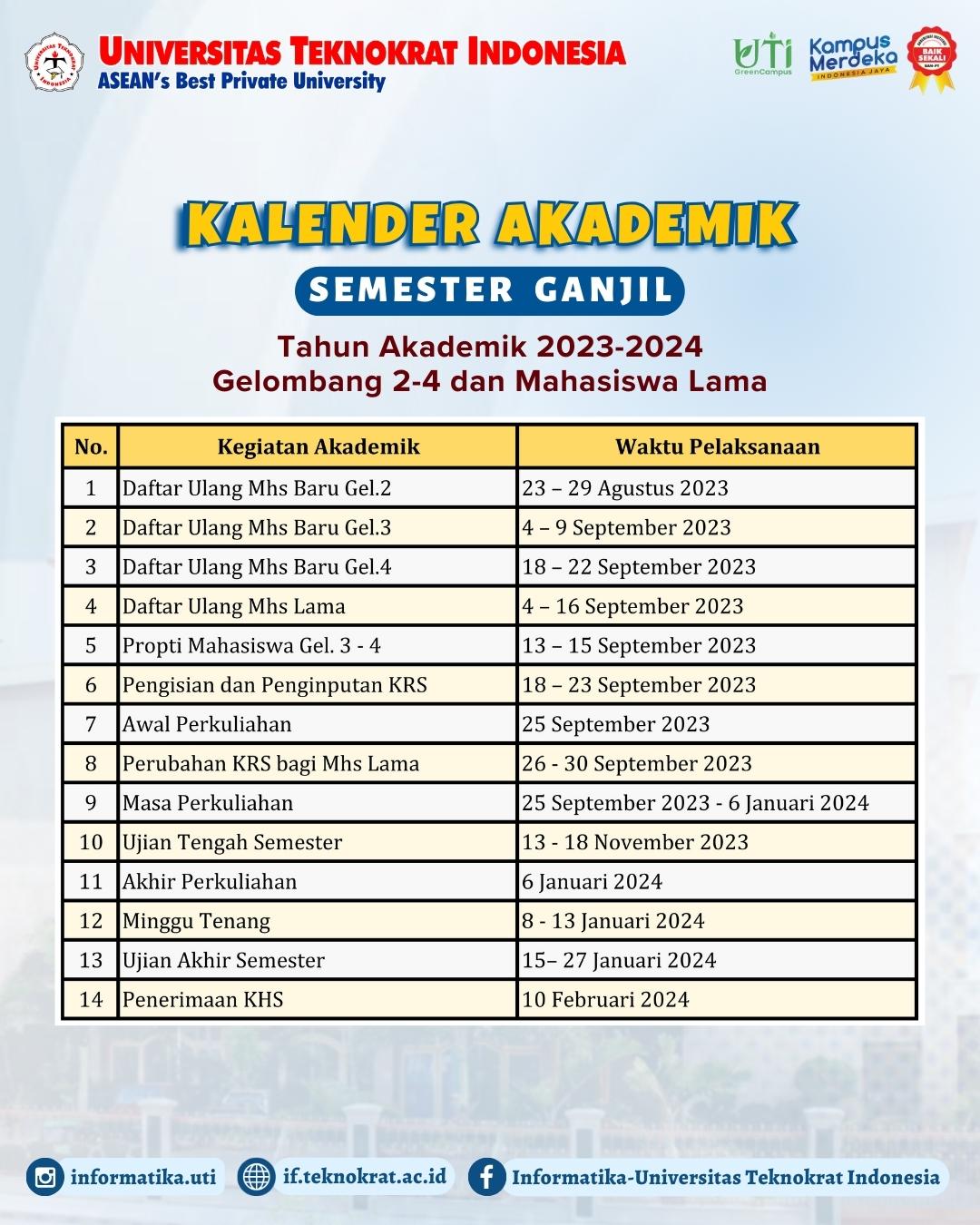Kalender Akademik – Informatika